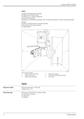 Oxymax cos61 d endress+hauser datasheet-dissolved oxygen measurement ...