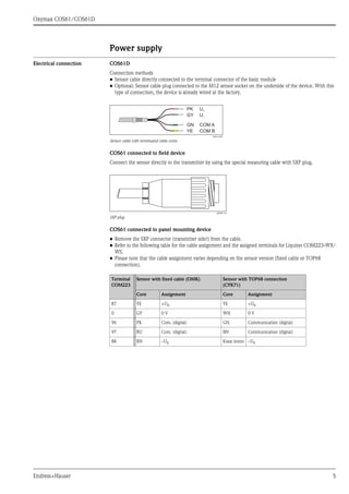 Oxymax cos61 d endress+hauser datasheet-dissolved oxygen measurement ...