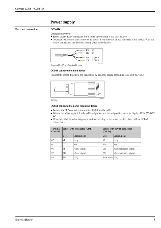 Oxymax cos61 d endress+hauser datasheet-dissolved oxygen measurement | PDF