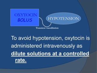 OXYOCIN.ppt