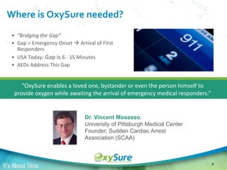 OxySure Therapeutics, Inc. (OXYS) | PPT