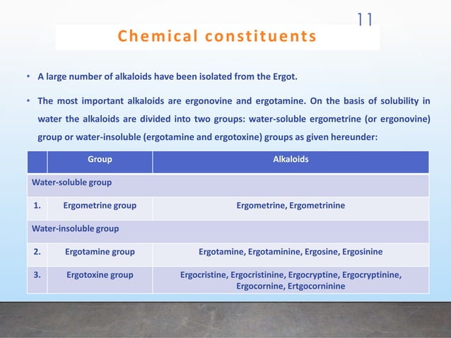 OXYTOCIC PHARMACOGNOSTIC NOTE ON ERGOT WITH LIFE CYCLE. | PDF ...