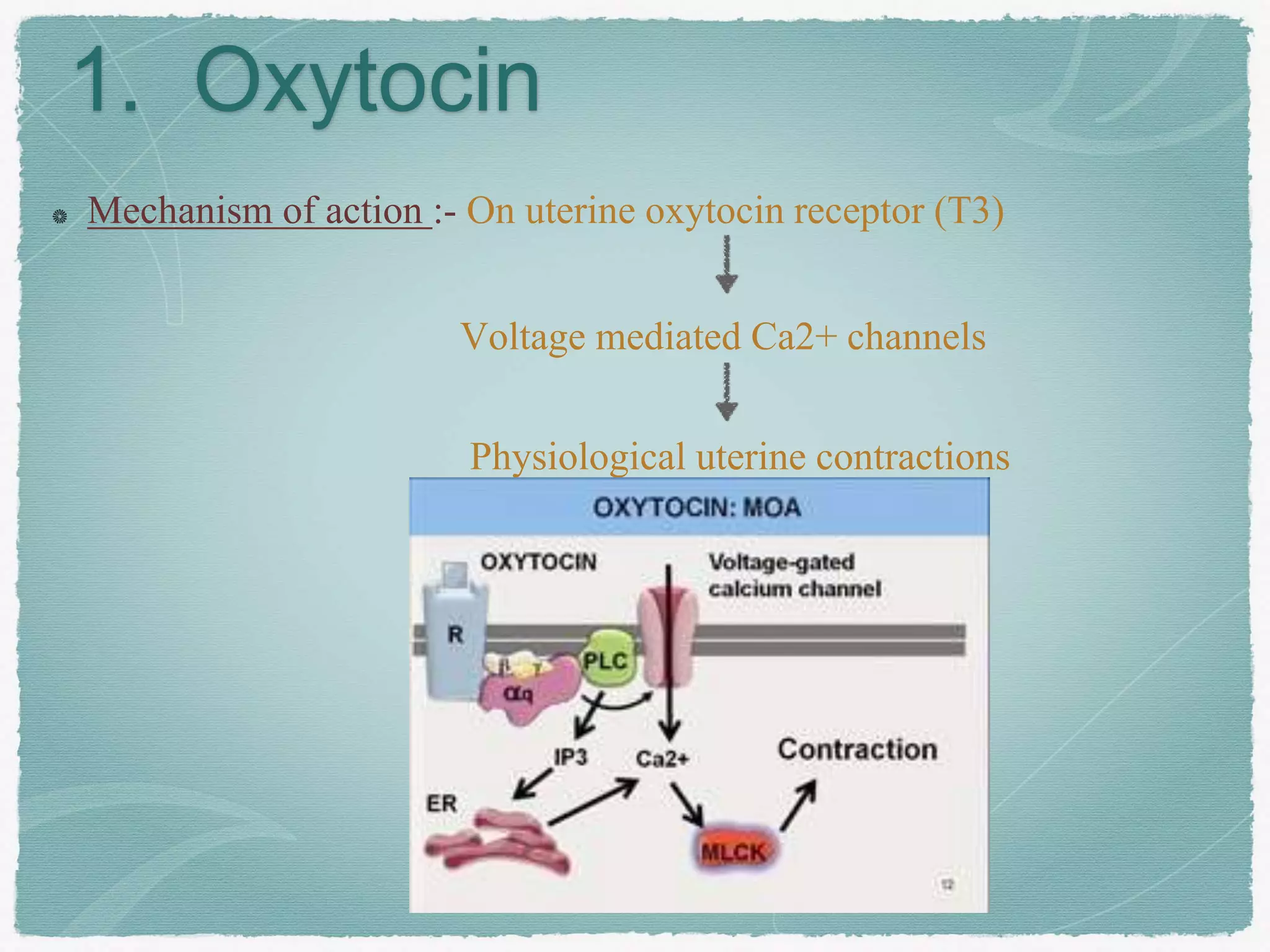 Oxytocics & Tocolytics | PPTX