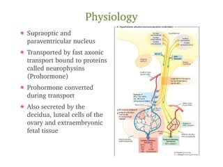 Oxytocics: Induction and Augmentation of Labor | PDF