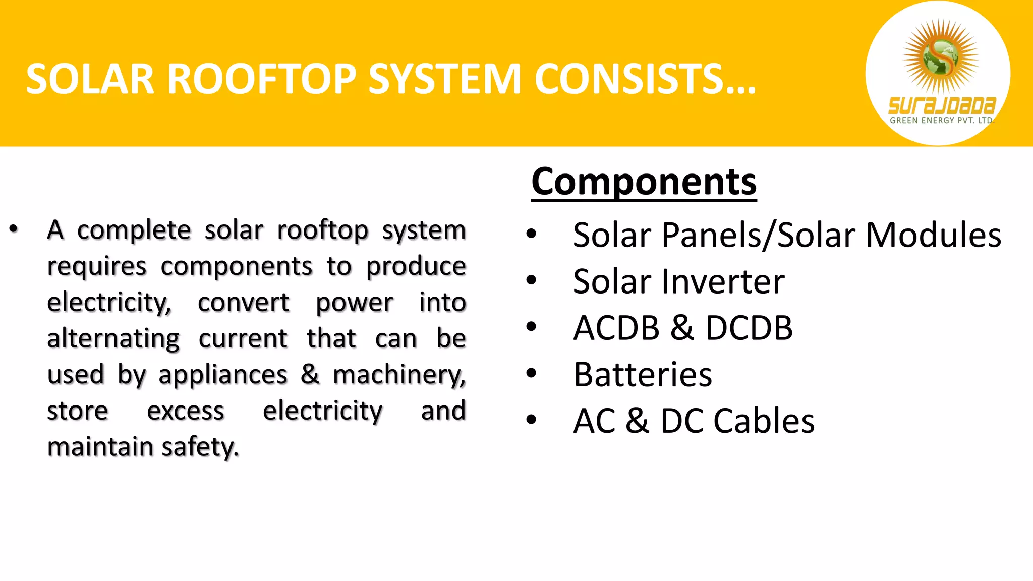 How solar rooftop system works | PPTX