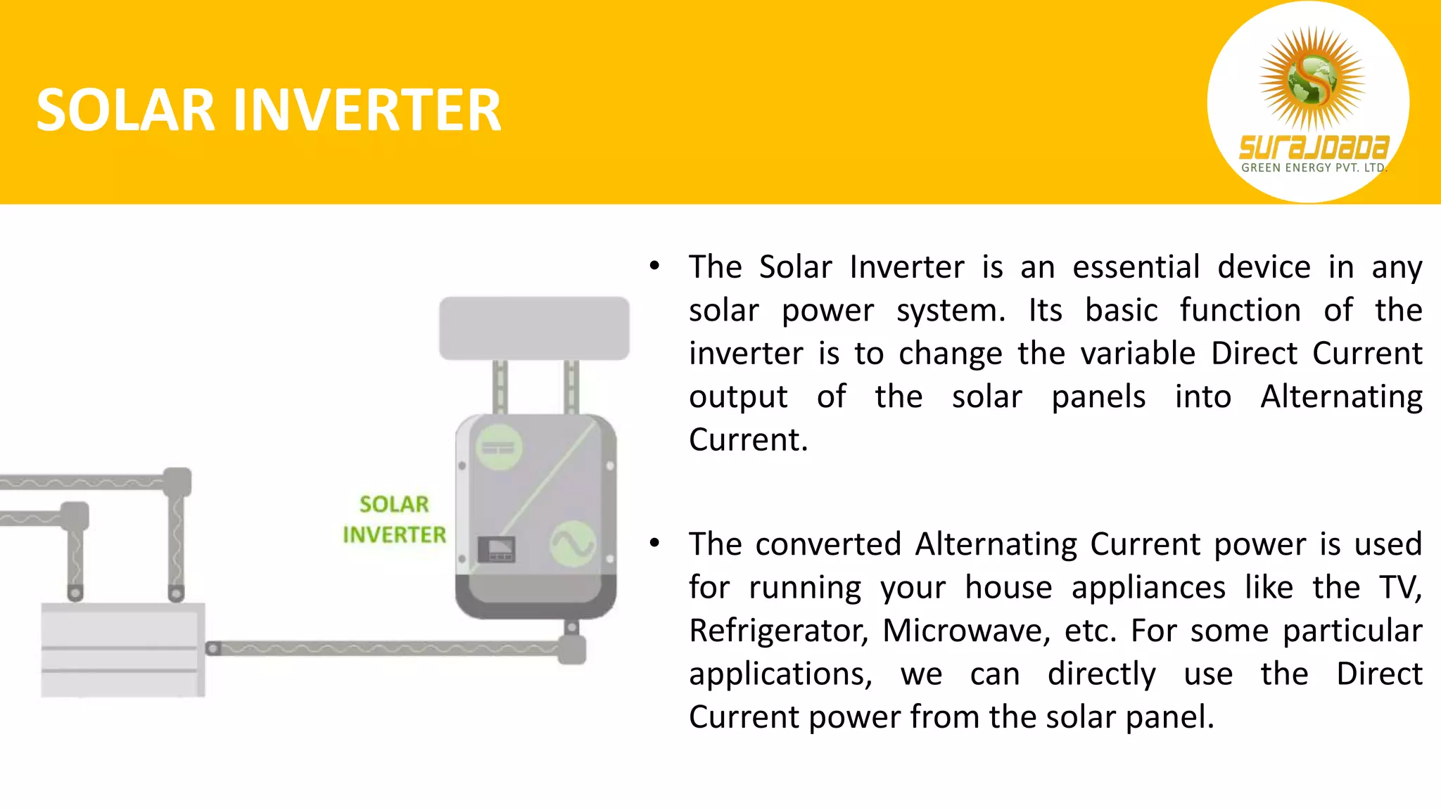 How solar rooftop system works | PPTX