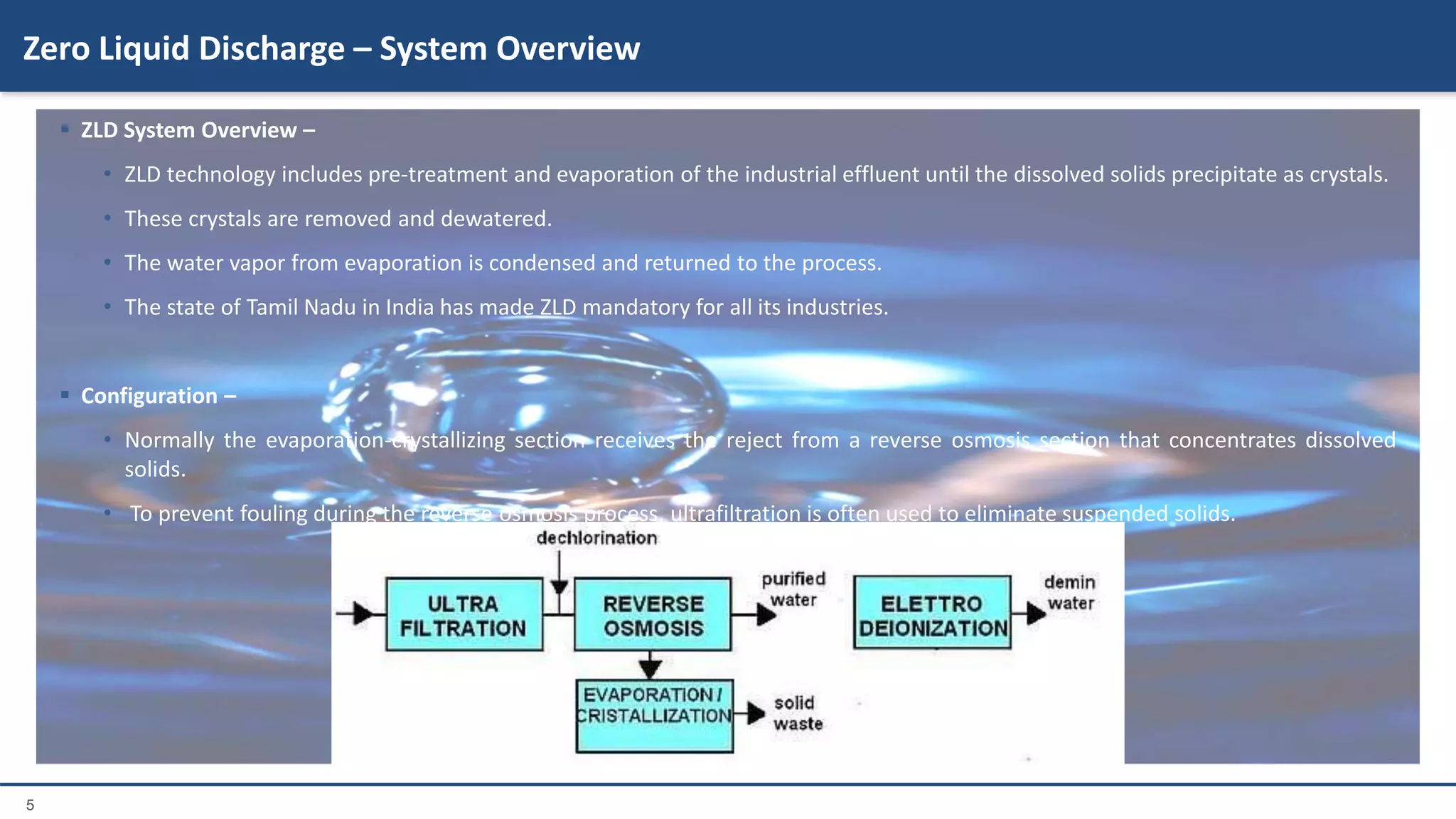 Zero Liquid Discharge | PPTX