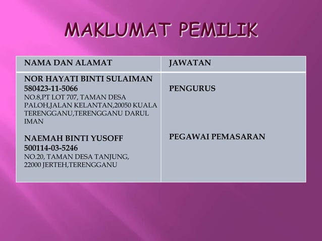 OYA BELLA ENTERPRISE | PPT