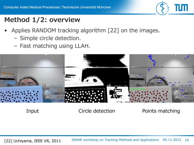 Single Camera Calibration Using Partially Visible Calibration Objects Based on Random Dots ...