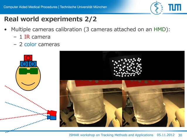 Single Camera Calibration Using Partially Visible Calibration Objects Based on Random Dots ...