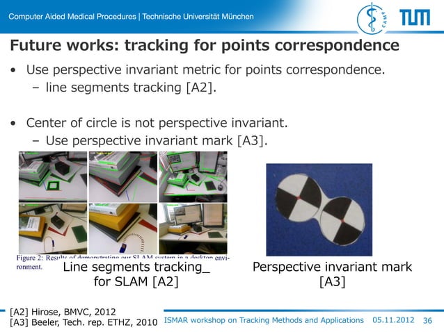 Single Camera Calibration Using Partially Visible Calibration Objects Based on Random Dots ...
