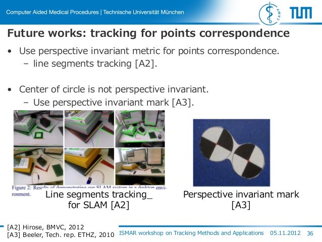 Single Camera Calibration Using Partially Visible Calibration Objects…
