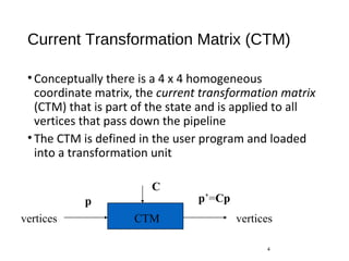 OpenGL Transformations | PPT