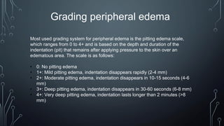Edema and it's types ( presentation ) medicine | PDF