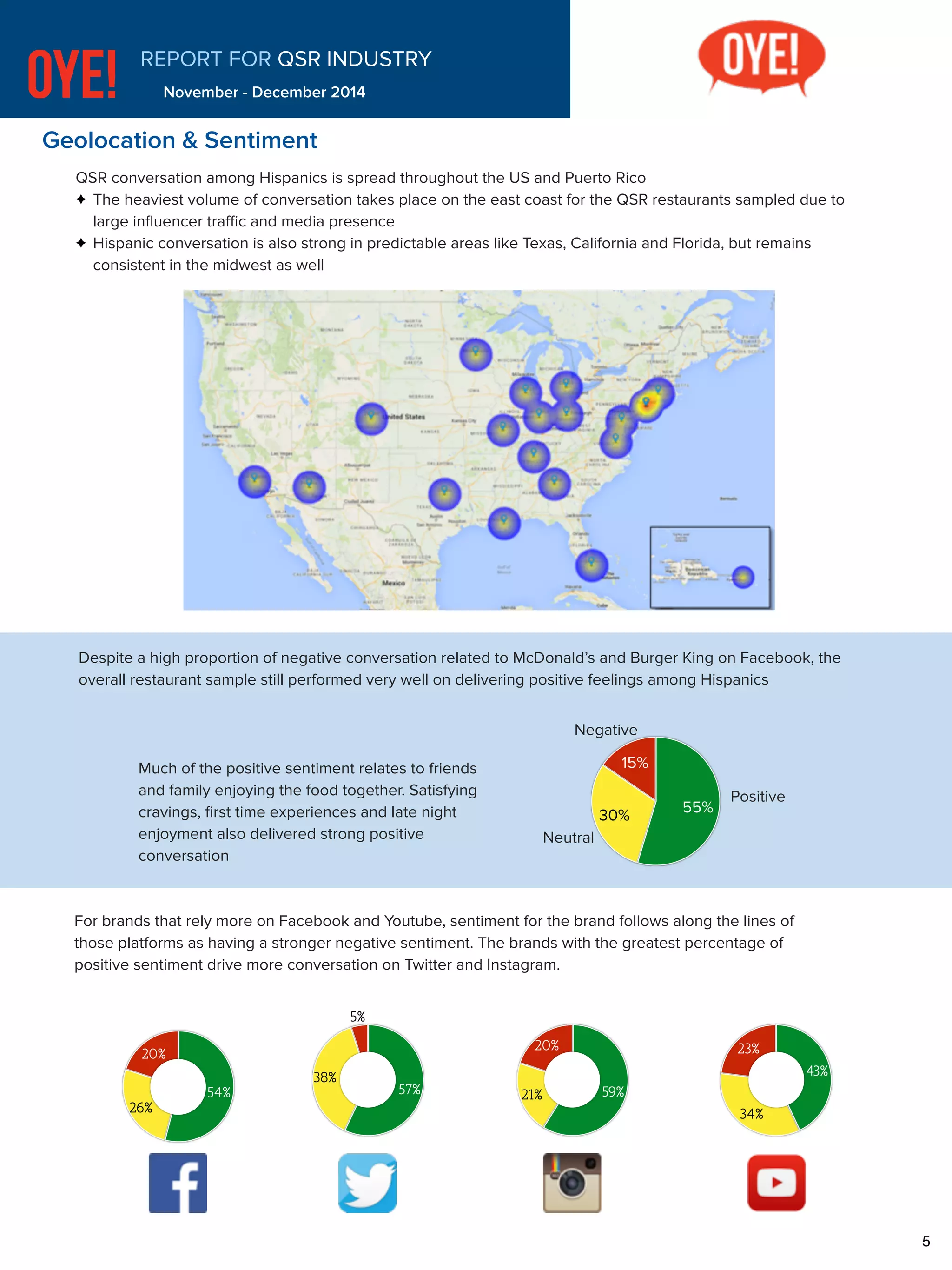 OYE! Fast Food Report | PDF