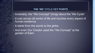 The “We” Concept for Organizational Growth & Generational Impact | PPT