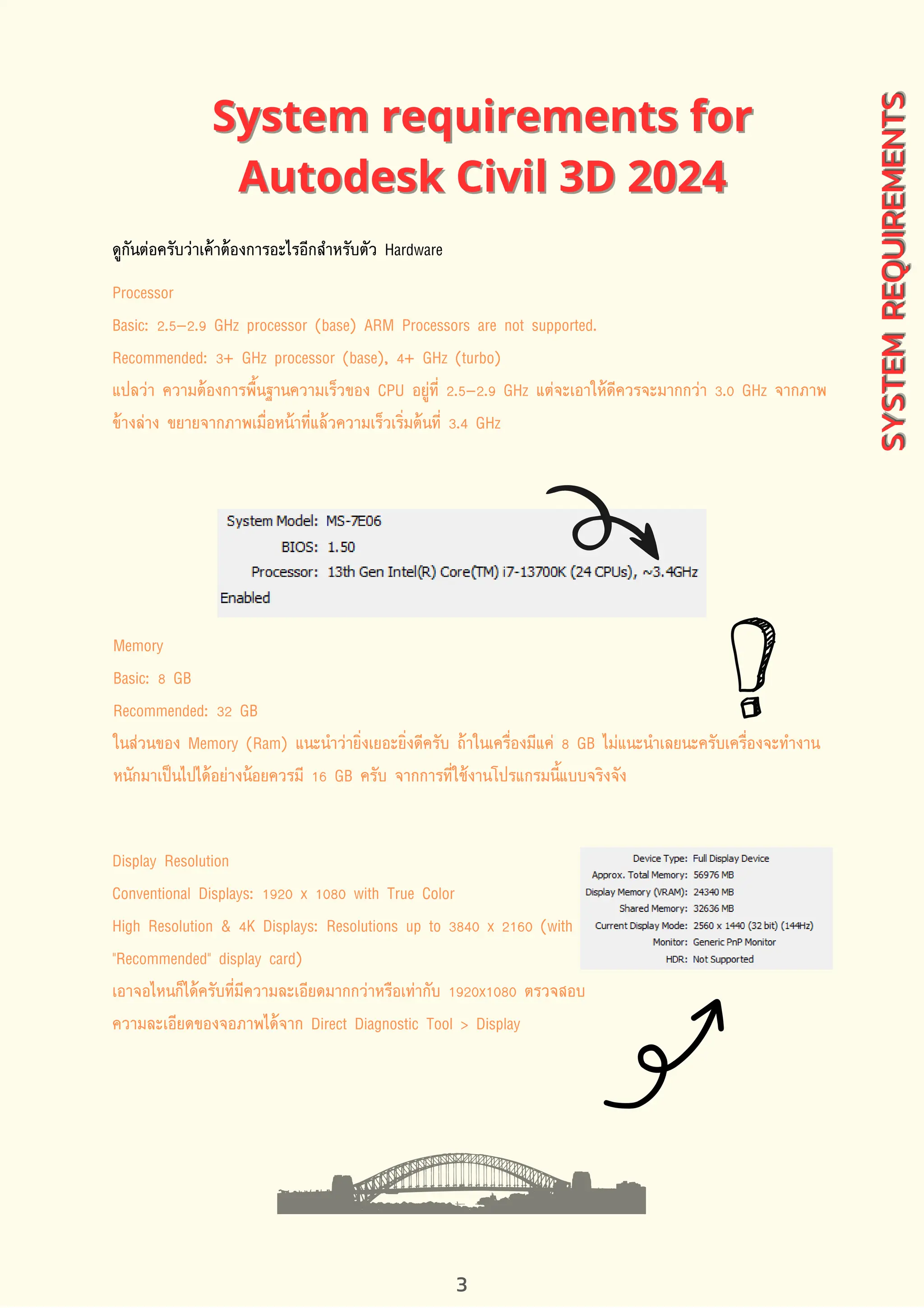 คู่มือสอนการใช้งานโปรแกรม Civil 3D 2024 ฉบับภาษาไทย | PDF
