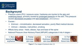 Pressure ulcers | PPT