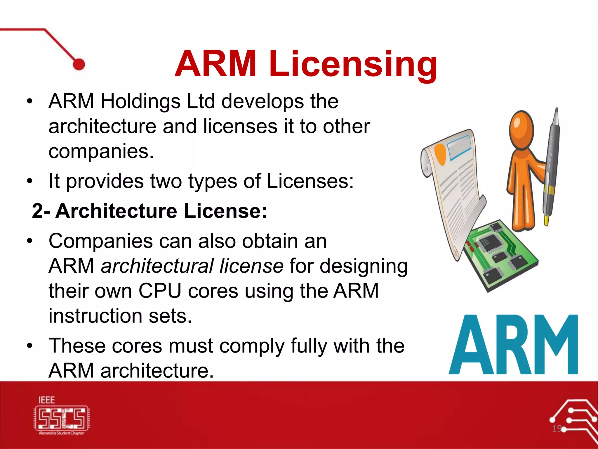 1: Interfacing using ARM Cortex M4 || IEEE SSCS AlexSC | PDF