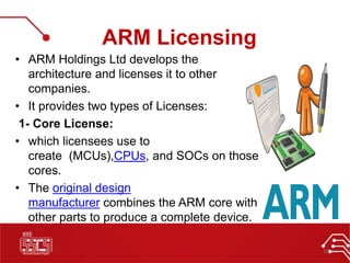 1: Interfacing using ARM Cortex M4 || IEEE SSCS AlexSC | PDF