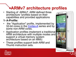 1: Interfacing using ARM Cortex M4 || IEEE SSCS AlexSC | PDF