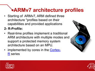 1: Interfacing using ARM Cortex M4 || IEEE SSCS AlexSC | PDF