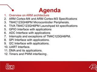 1: Interfacing using ARM Cortex M4 || IEEE SSCS AlexSC | PDF