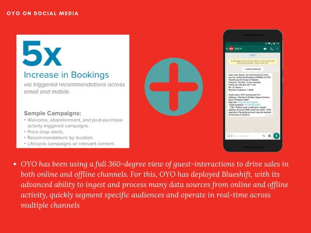 OYO Marketing Strategies | PDF