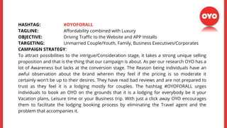Media Planning Strategy for OYO | PPT