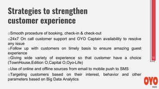 OYO PPT | PPTX