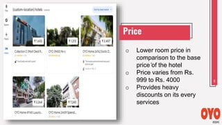 OYO PPT | PPTX