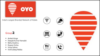 Oyo rooms: Business, Strategy and Competition | PPTX