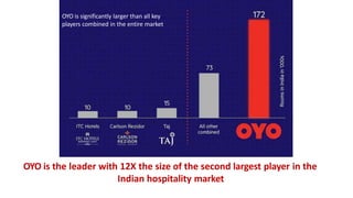 oyostory-191013190305.pptx