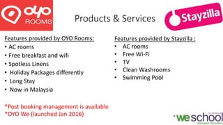 Oyo vs stayzilla | PPTX