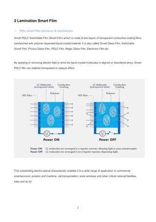 Switchable smart glass, PDLC film brochure-OYPDLC.COM