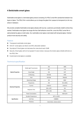 Switchable smart glass, PDLC film brochure-OYPDLC.COM
