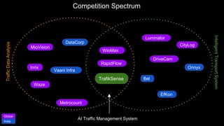 TrafikSense: Intelligent adaptive traffic signal | PPTX | Logistics and ...