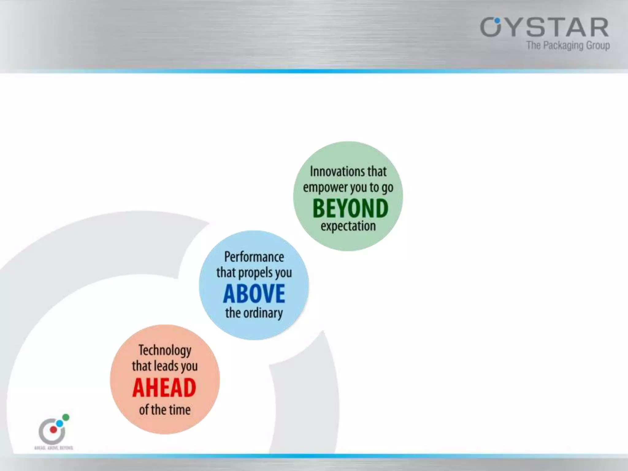Oystar Hassia Presentation | PPTX