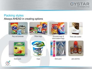 Oystar Hassia Presentation | PPTX