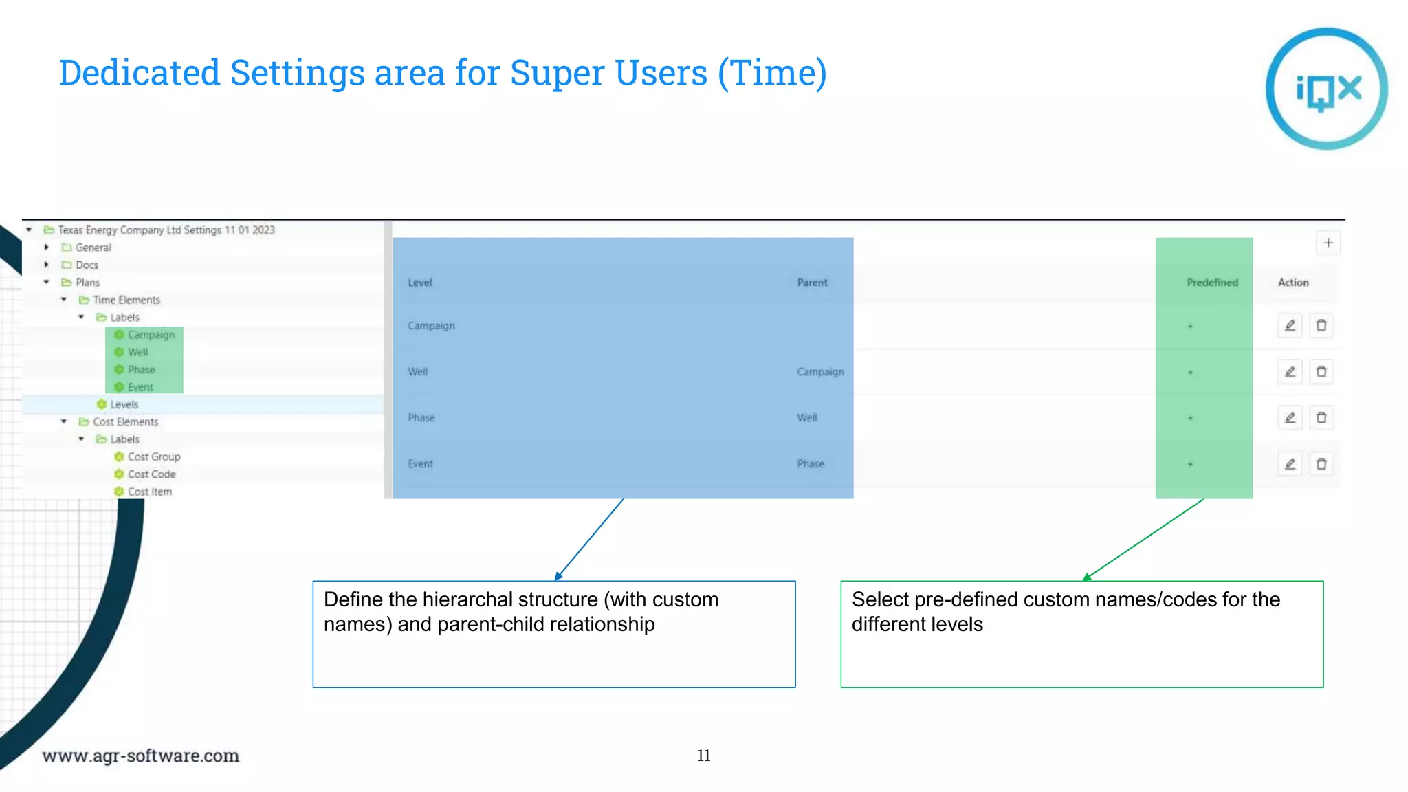 UPSCALING GEOTHERMAL DEVELOPMENTS VIA STANDARDIZING AND VALUE ENGINEERING | PPT