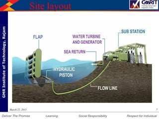 Oyster wave energy converter | PPT