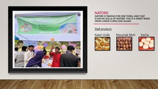 oytizzerhat assignment.pptx