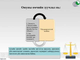 ОЮУНЫ ӨМЧИЙН ЗУУЧЛАГЧИЙГ БҮРТГЭХ ЖУРМЫН ТАНИЛЦУУЛГА | PPT