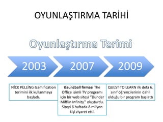 Oyunlaştırma Tarihi - History of Gamification | PPTX