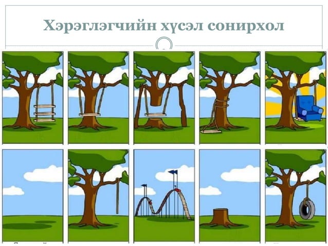 Oyutnii setgel hanamjiin sudalgaa | PPTX