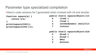 Towards JVM Dynamic Languages Toolchain | PDF