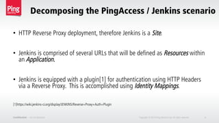 CIS14: PingAccess in Action | PDF