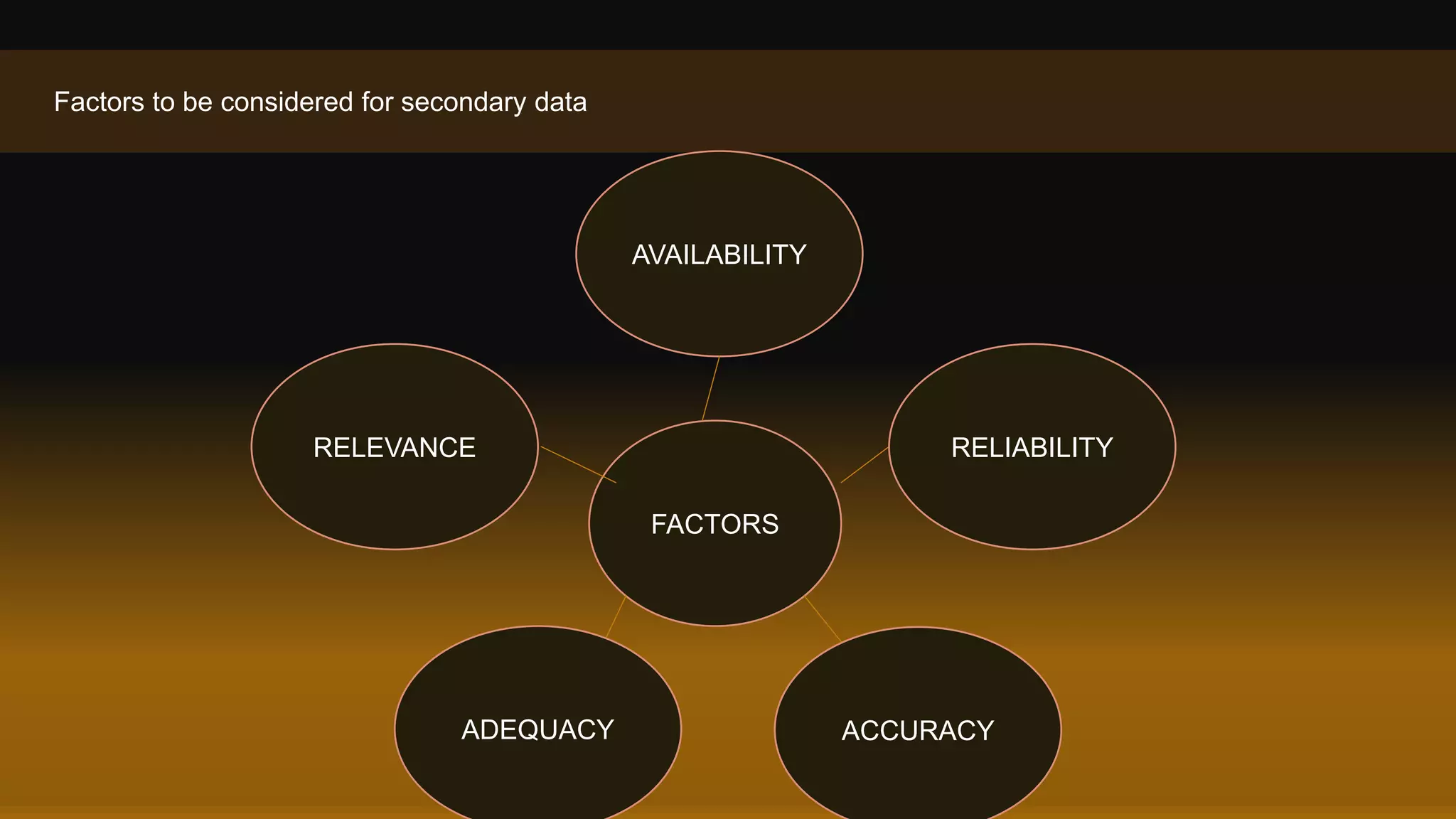 Survey data collection_assignment | PPT