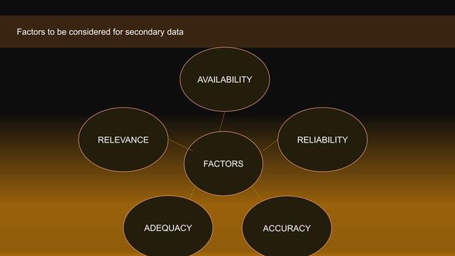 Survey data collection_assignment | PPT