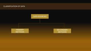 Survey data collection_assignment | PPT